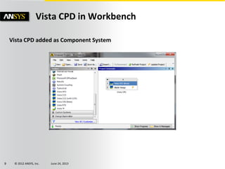 Track 3 1130 ansys turbomachinery cfd system 14.5 update | PPT