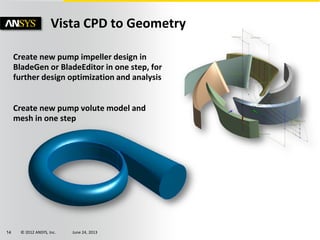 Track 3 1130 ansys turbomachinery cfd system 14.5 update | PDF
