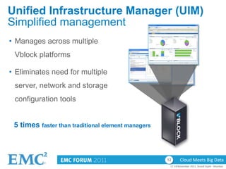 Track 3, session 2, converged infrastructure | PPT