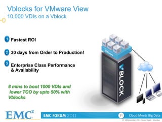 Track 3, session 2, converged infrastructure | PPTX | Cloud Computing ...