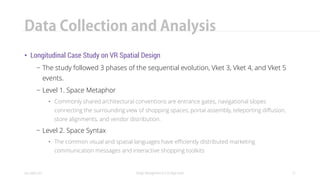 Escheresque Urban Design in Social VR World: A Multi-dimensional Navigation Structure for ...