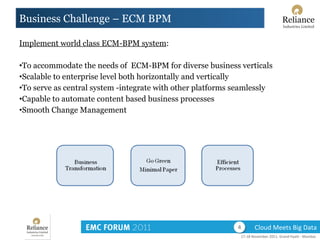 Track3, session 5, implementing documentum and captiva based ...