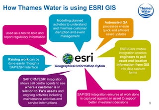 Esri GIS at Thames Water | PDF