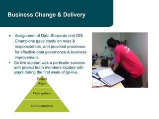 United Utilities and GIS | PDF