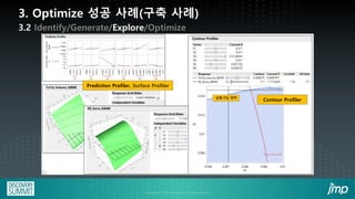 4-1: JMP/Python 에코시스템 성공 사례 | PDF