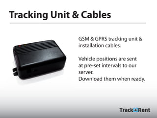 Track4Rent - Online GPS vehicle tracking rental | PDF