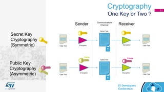 Track 5 session 2 - st dev con 2016 - security iot best practices | PPT