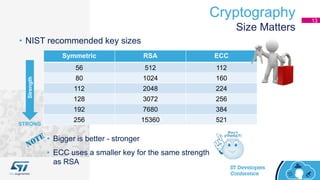 Track 5 session 2 - st dev con 2016 - security iot best practices | PPT