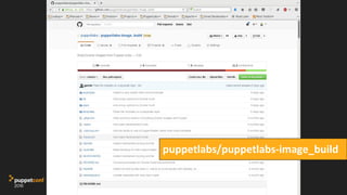 PuppetConf 2016: The Challenges with Container Configuration – David ...