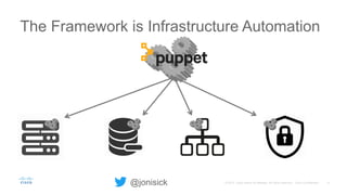 PuppetConf 2016: Application Centric Automation with Puppet & Cisco – Farid Jiandani & Joe ...
