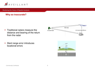 Aveillant - GIS, 3D | PPT