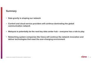 Data Centre Hubs: Where to Next by Lim Kok Chen, Ciena | PDF