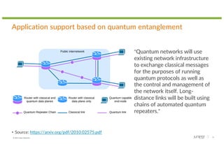 Exploring Quantum Engineering for Networking by Melchior Aelmans, Juniper Networks | PPT