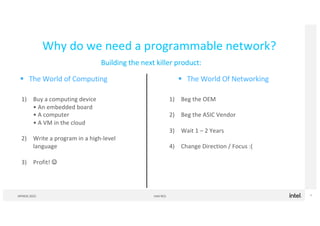 Introduction to Programmable Networks by Clarence Anslem, Intel | PDF