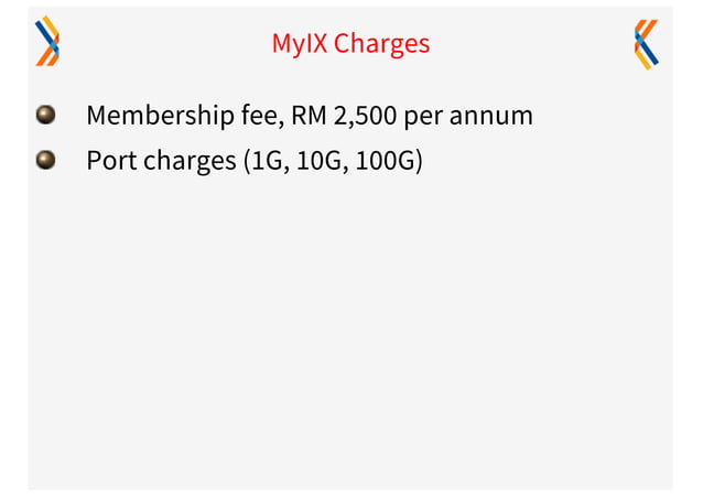 MyIX Updates by Raja Mohan Marappan, MyIX | PPT