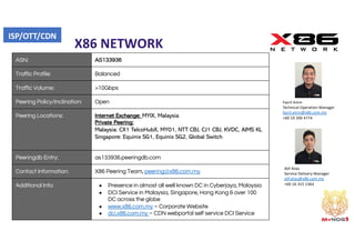 MyNOG 9 Peering Personal | PDF