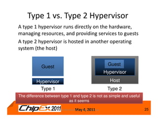 Track A-Shmuel Panijel, Windriver | PPT
