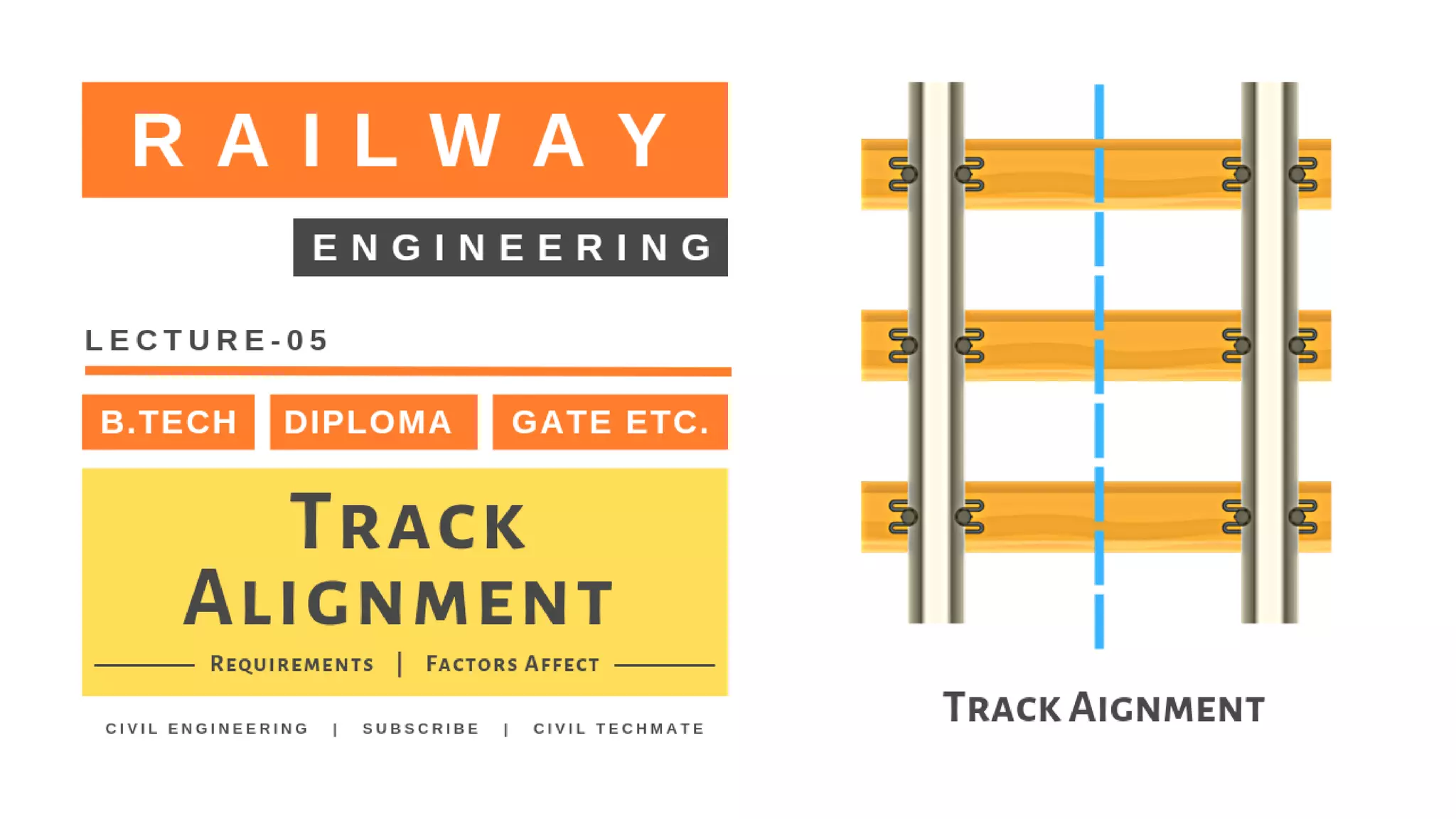 Track Alignment of Railway Line | Civil TechMate | PDF
