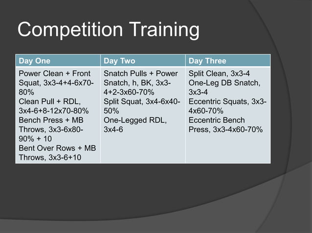Strength Training Program Design for Track and Field | PPT