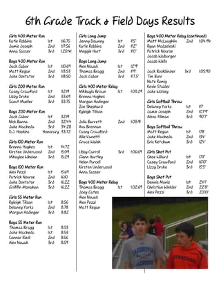 Track and Field Pictures | PDF | Track and Field | Sports