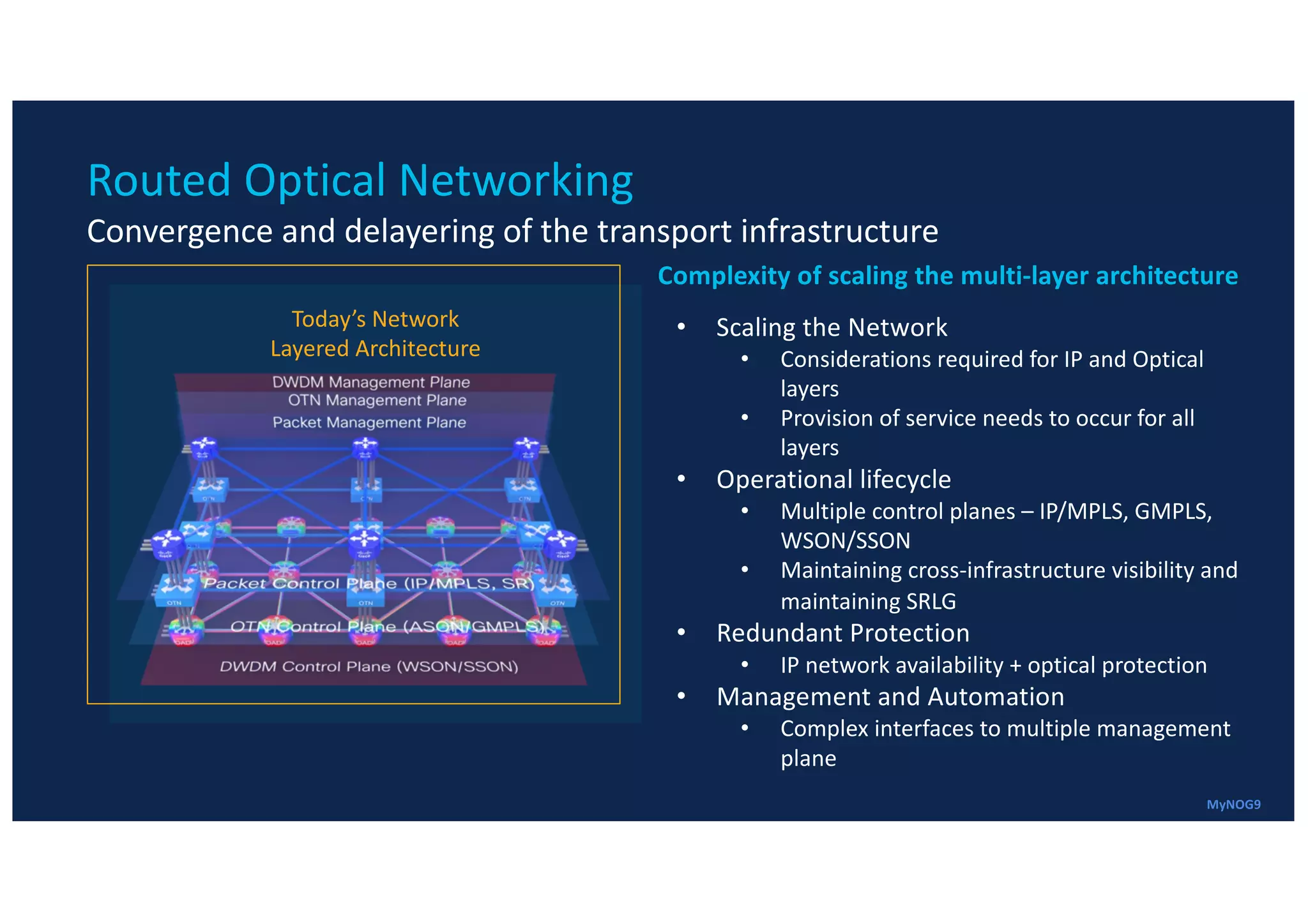 Routed Optical Networking by Shahnaz Mohamad, Cisco | PDF