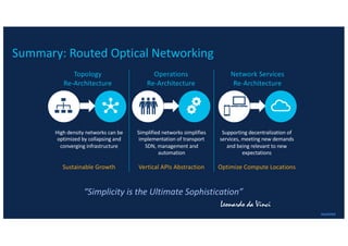 Routed Optical Networking by Shahnaz Mohamad, Cisco | PDF