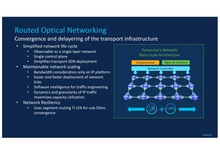 Routed Optical Networking by Shahnaz Mohamad, Cisco | PDF
