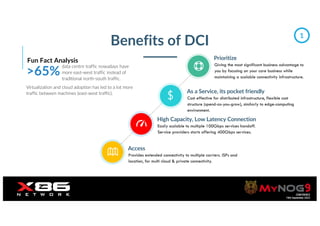 Data Centre Interconnect (DCI) with X86’s DCI Solution by Raja Akmal ...