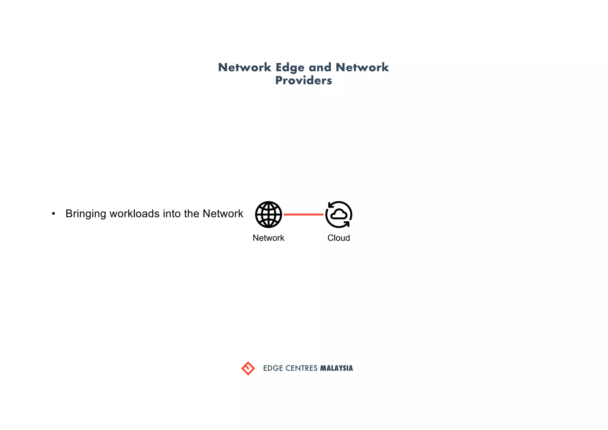 Enabling Compute On The Edge by Lim Yu Jeen, Edge Centres | PPT