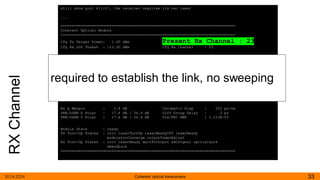 COHERENT OPTICAL TRANSCEIVERS – CURRENT CAPABILITIES AND FUTURE ...