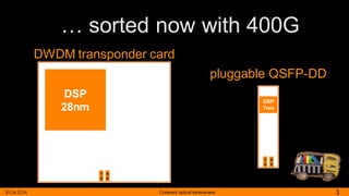 COHERENT OPTICAL TRANSCEIVERS – CURRENT CAPABILITIES AND FUTURE POSSIBILITIES | PPT