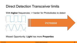 COHERENT OPTICAL TRANSCEIVERS – CURRENT CAPABILITIES AND FUTURE POSSIBILITIES | PPT