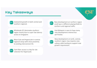 Malaysia’s Emerging Trends in Data Center: Identifying Tomorrow’s Hotspots | PDF