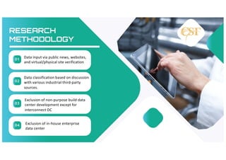 Malaysia’s Emerging Trends in Data Center: Identifying Tomorrow’s Hotspots | PDF