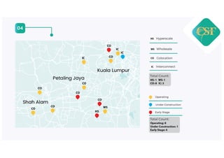 Malaysia’s Emerging Trends in Data Center: Identifying Tomorrow’s Hotspots | PDF