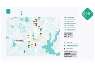 Malaysia’s Emerging Trends in Data Center: Identifying Tomorrow’s Hotspots | PDF