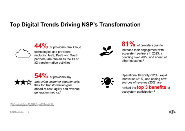 Building a Connected Future: The Power of Interconnection | PPT