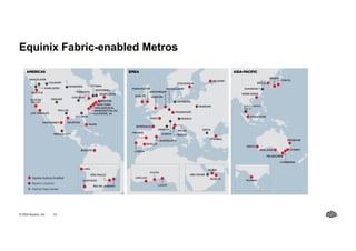 Building a Connected Future: The Power of Interconnection | PPT