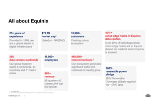 Building a Connected Future: The Power of Interconnection | PPT