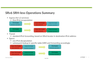 SRv6: DEPLOYMENT & USECASES by Aditya Kaul | PDF