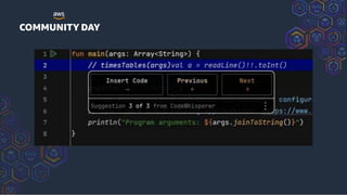 Amazon CodeWhisperer | PPT