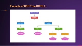 TrackBy Angular YH.pptx