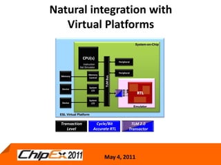 Track c-High speed transaction-based hw-sw coverification -eve | PPT