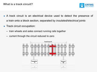 ERTMS Solutions : TrackCircuit LifeCheck | PPTX