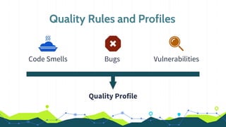 Track code quality with SonarQube | PPTX