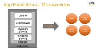 Patrones avanzados de implementación de microservicios con Amazon ECS | PPT