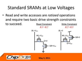 Track e low voltage sram - adam teman bgu | PPTX