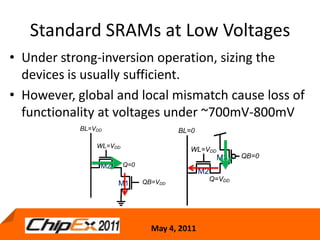 Track e low voltage sram - adam teman bgu | PPTX