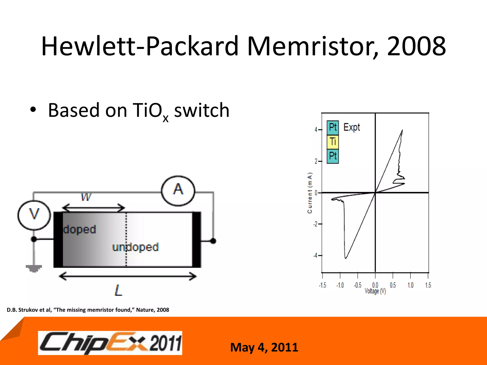Track e memristors- shahar kvatinsky | PPTX | Physics | Science