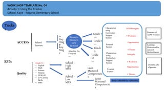 TRACKER-FORM-EDITABLE-Workshop-No.-4-Template (2).pptx